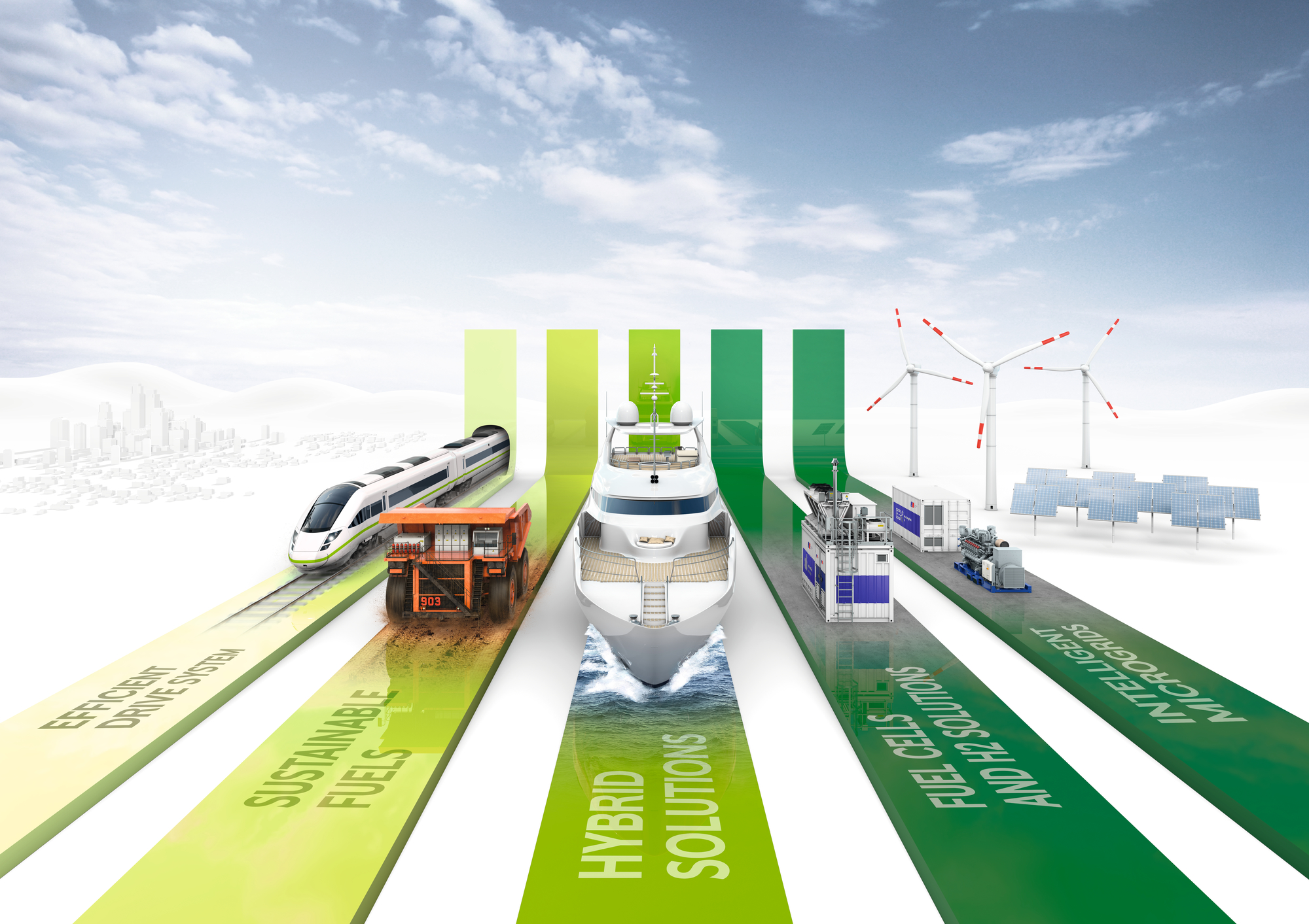 Sustainable solutions - RHK Energy Solutions